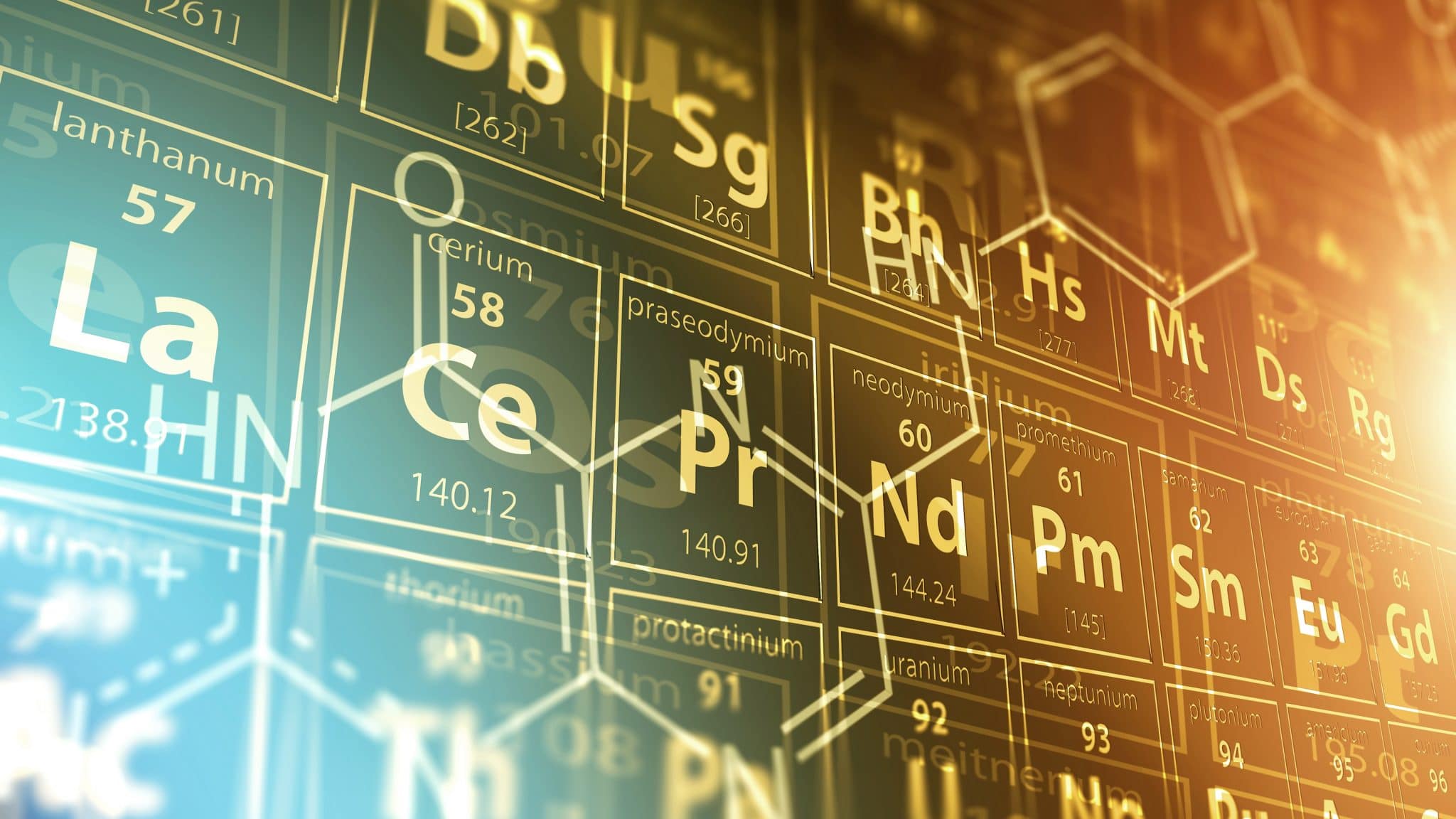 Which Element Of The Periodic Table Are You College Of Sciences